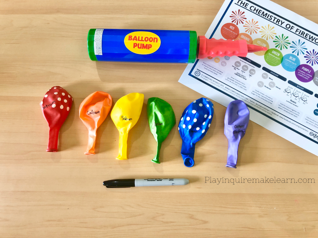 How To Make Balloon Fireworks: Chemistry Experiment For Kids - Play ...